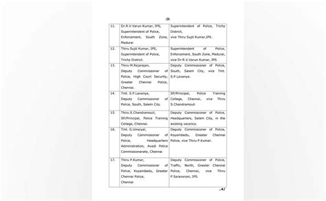 ஐபிஎஸ் அதிகாரிகள் பணியிட மாற்றம் தமிழக அரசு அதிரடி Nakkheeran