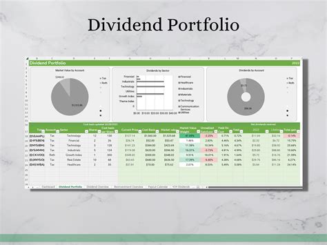 Best Dividend Tracker Excel Color Coded Etsy
