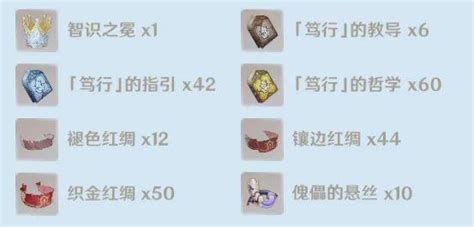 原神：迪希雅突破材料，圣遗物，技能天赋，武器推荐，命之座，配队等详细养成介绍 哔哩哔哩