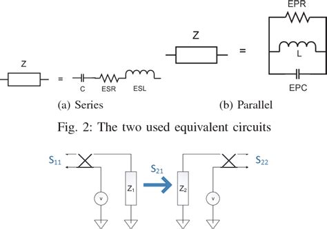 Figure 2 From Automated Equivalent Circuit Extraction Of Impedance