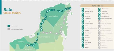 Tren Maya Ventajas Y Desventajas Uicmx