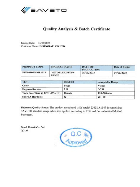 Pu782 Batch Certificate 16 03 2023 Pdf