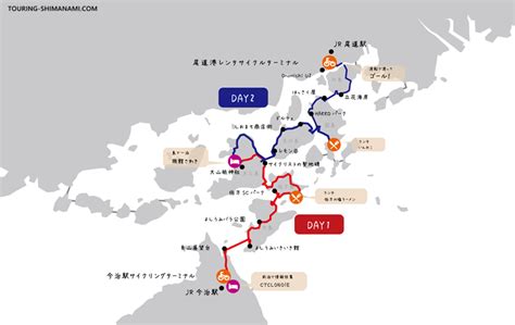 【瀬戸田しおまち商店街】食べ歩きやランチを満喫！地元サイクリストが教える生口島の観光散策スポット｜しまなみ自転車ツーリングtips