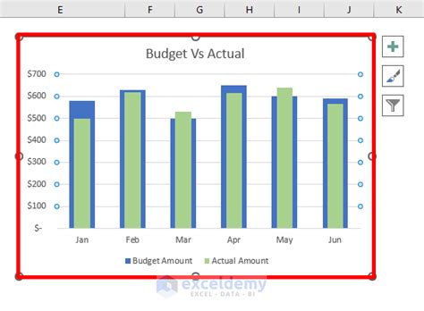 How To Create A Budget Vs Actual Chart In Excel Free Printable Worksheet