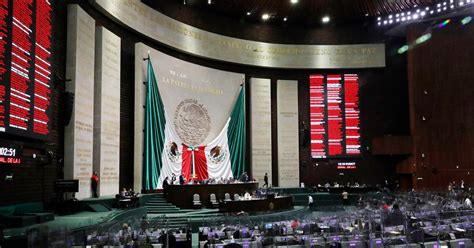 ¿qué Es La Sobrerrepresentación En La Cámara De Diputados Y Por Qué Se