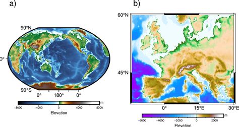 Multiple Colormaps — Pygmt