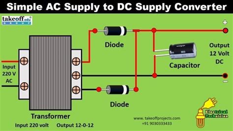 Ac To Dc Converter Projects By Kavya Rakesh Issuu
