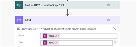 Assign Approval Task To A Sharepoint Group With Power Automate