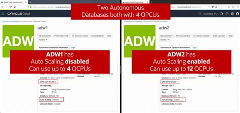 How Do I Scale An Autonomous Database