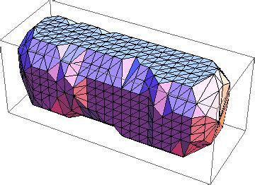 Computational Geometry Finding A Concave Hull Mathematica Stack