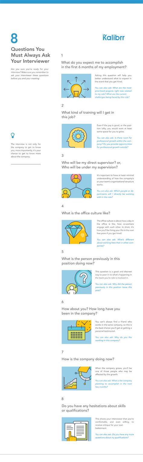 8 Questions You Must Always Ask Your Interviewer Infographic