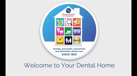 Welcome To Your Dental Home Brident Dental And Orthodontics Youtube