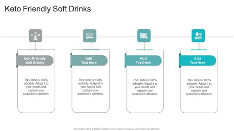 Keto Friendly Soft Drinks In Powerpoint And Google Slides Cpb PPT Template