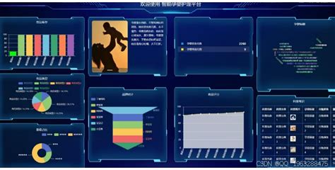 Vuejavawebpython的母婴护理智慧管理与可视化系统数据可视化大屏djangoflaskspringboot母婴护理系统 Csdn博客