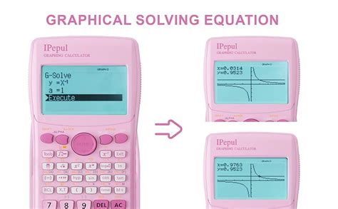 Amazon Com Graphing Calculator IPepul Scientific Calculators Modes Graphing Functions