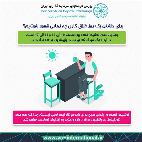 پوستر شبکه های اجتماعی با موضوع خلاقیت در کسب و کار نمونه کار طراحی پوستر تولید محتوا