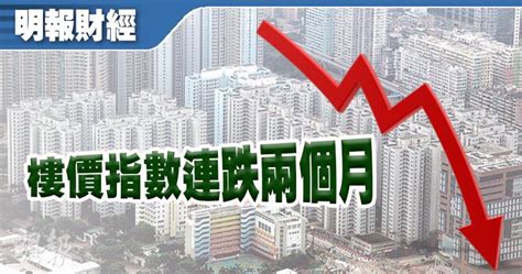 樓市轉勢差估署樓價指數連跌兩個月 10 04 20190830 即時財經新聞 明報財經網
