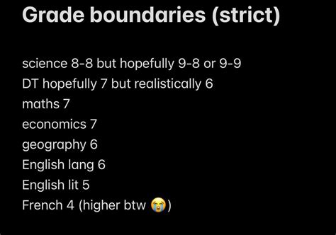 Here Are My Grade Predictions R Gcse