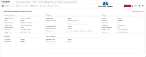 BDRSuite Detailed Overview Mastering VMware
