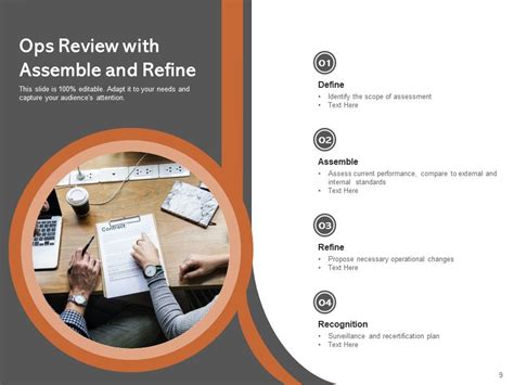 Functionality Assessment Customer Communication Leadership Management