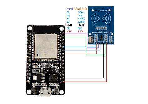 RC 522 RFID Interfacing With ARDUINO ESP8266 ESP32