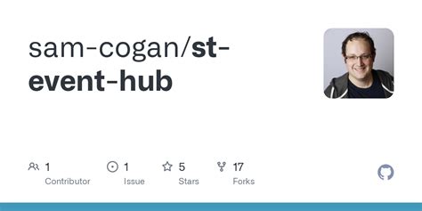 GitHub Sam Cogan St Event Hub