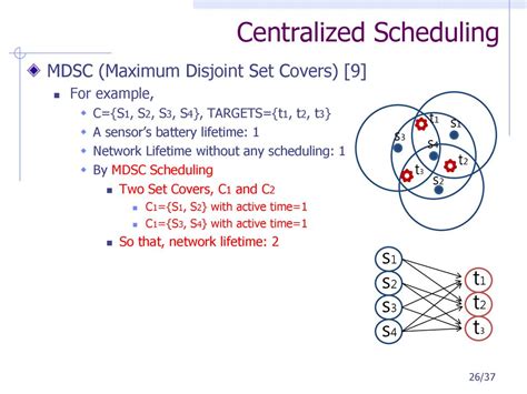 Connectivity And Scheduling In Wireless Sensor Networks Ppt Download