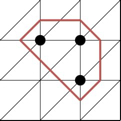 Opengl Is There A Way To Implement Something Like Marching Squares On
