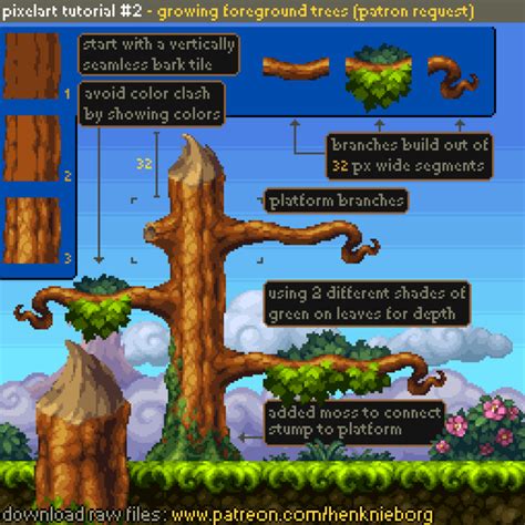 Pixel Art Tips Tricks From Henk Nieborg Pixel Art Games Pixel Art Pixel Art Tutorial