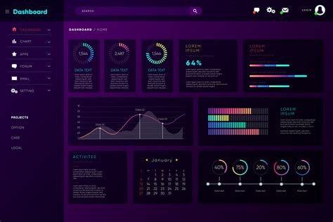 11 Modern Dashboard Design Trends Of 2023 Ultimate Guide