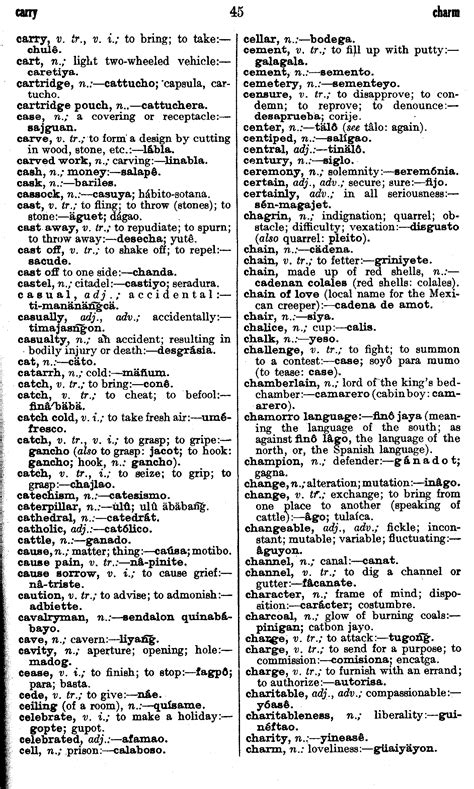 Dictionary And Grammar Of The Chamorro Language Of