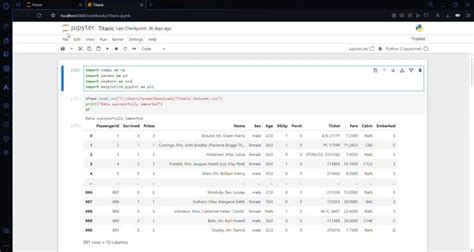 Anjima Raj Pv On Linkedin Internship Codsoft Datascience