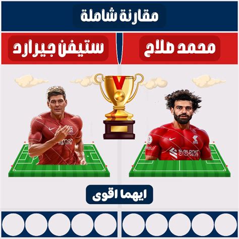 أقوى مقارنة عسكرية جديدة بين ايران واوكرانيا ايهما اقوى من رأيك أقوى
