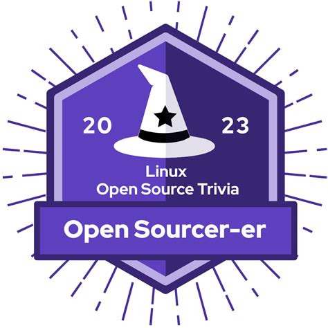 Dmitrii Kilishek Software Engineering Leaders Blog