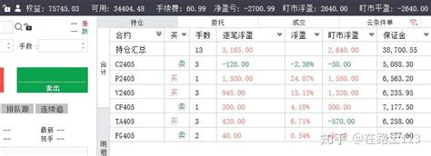 20240320 期货量化交易实盘记录（晒单第41天） 知乎