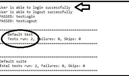 Selenium Webdriver With Java TestNG Advanced Concepts With Examples