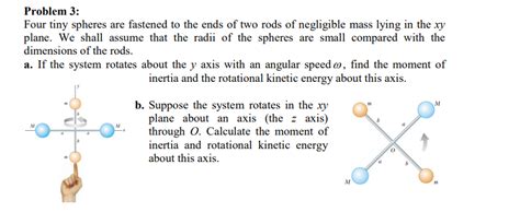 Solved Problem 3 Four Tiny Spheres Are Fastened To The Ends Chegg