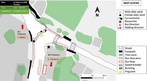 Behavioural Mapping Depicting The Environmental Setting Of Older Adults