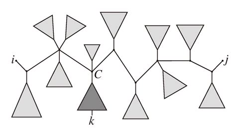 Biology Special Issue Developments In Bioinformatic Algorithms