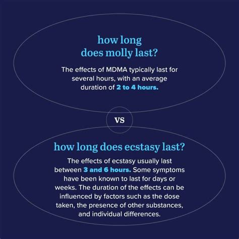 What Is The Difference Between Molly And Ecstasy Still Detox What Is The Difference Between Molly And Ecstasy Still Detox