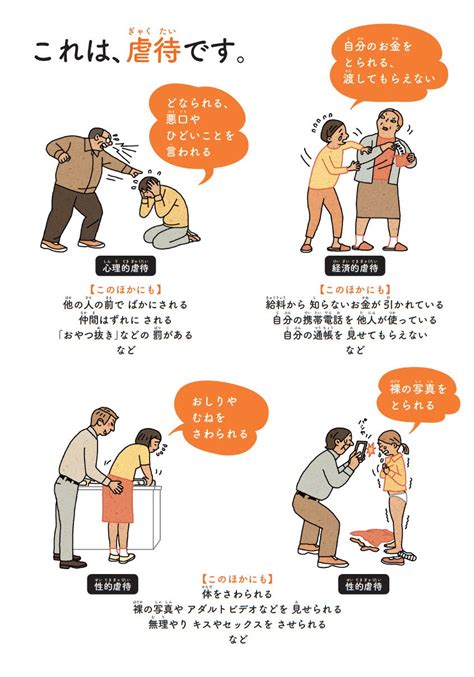 虐待 Kikan Konomiti