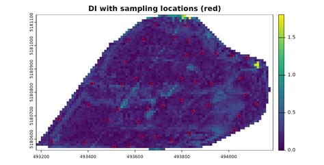 2 Area Of Applicability Of Spatial Prediction Models • Cast
