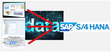 Data Migration Steps Sap Community