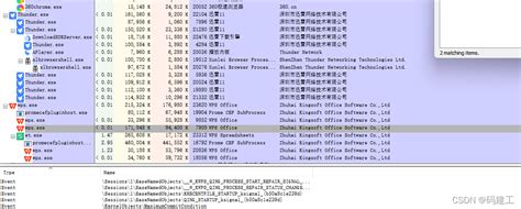 删除或者移动文件等提示文件被其他程序占用怎样查看要删除的文件在其它程序中打开 Csdn博客