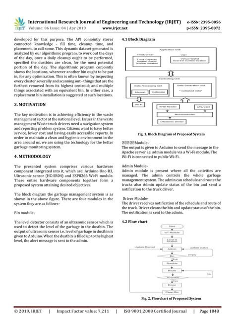 irjet garbage management using iot pdf