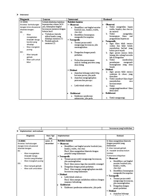 Inter Imple Dan Eva Ansietas Pdf