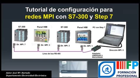 Video Tutorial De Red Mpi Con Step 7 Youtube