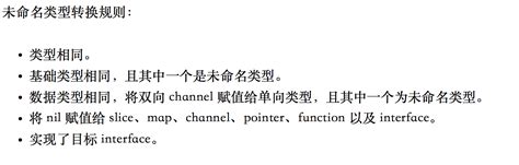 Go读书笔记总结 Alongs Space Go读书笔记总结 Alongs Space