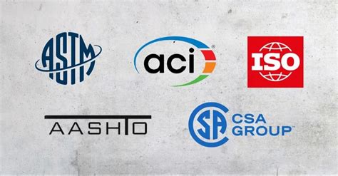 Testing Standards At ₹ 5000piece In Virudhunagar Id 2854919583155