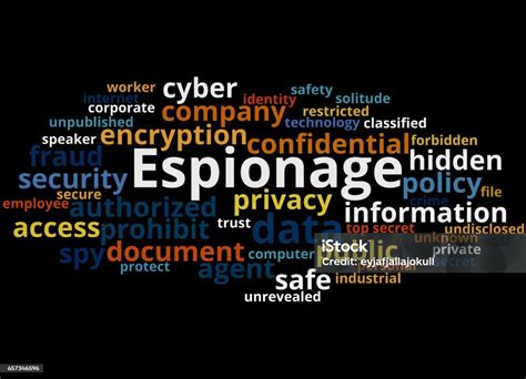 Spionase Konsep Word Cloud Ilustrasi Stok Unduh Gambar Sekarang